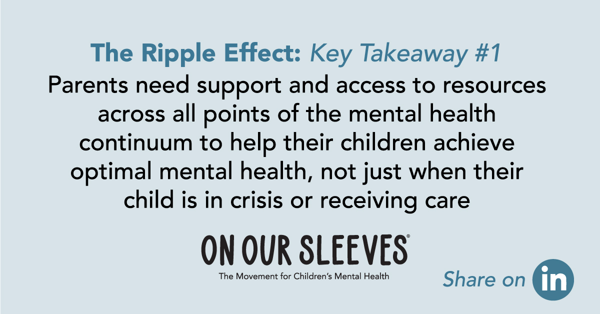 The Ripple Effect: Children's Mental Health and The Great Resignation ...