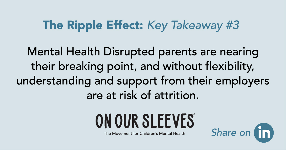 The Ripple Effect: Children's Mental Health and The Great Resignation ...
