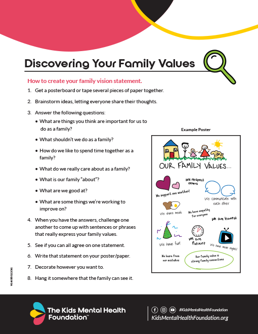 Family Values - The Kids Mental Health Foundation