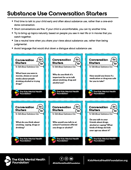 Talking to Children and Teens About Substance Use - The Kids Mental ...